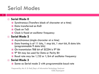 SE PAI Unit 5_Serial Port Programming in 8051 microcontroller_Part 2 | PPT