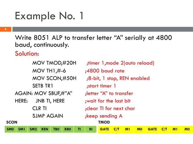 SE PAI Unit 5_Serial Port Programming in 8051 micro controller_Part 3 | PPT