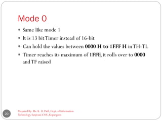 SE PAI Unit 5_Timer Programming in 8051 microcontroller_Part 1 | PPT