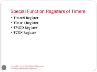 SE PAI Unit 5_Timer Programming in 8051 microcontroller_Part 1 | PPT
