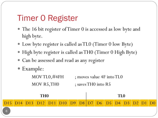 SE PAI Unit 5_Timer Programming in 8051 microcontroller_Part 1 | PPT