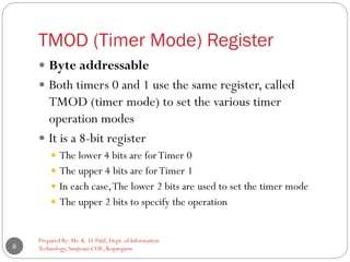 SE PAI Unit 5_Timer Programming in 8051 microcontroller_Part 1 | PPT