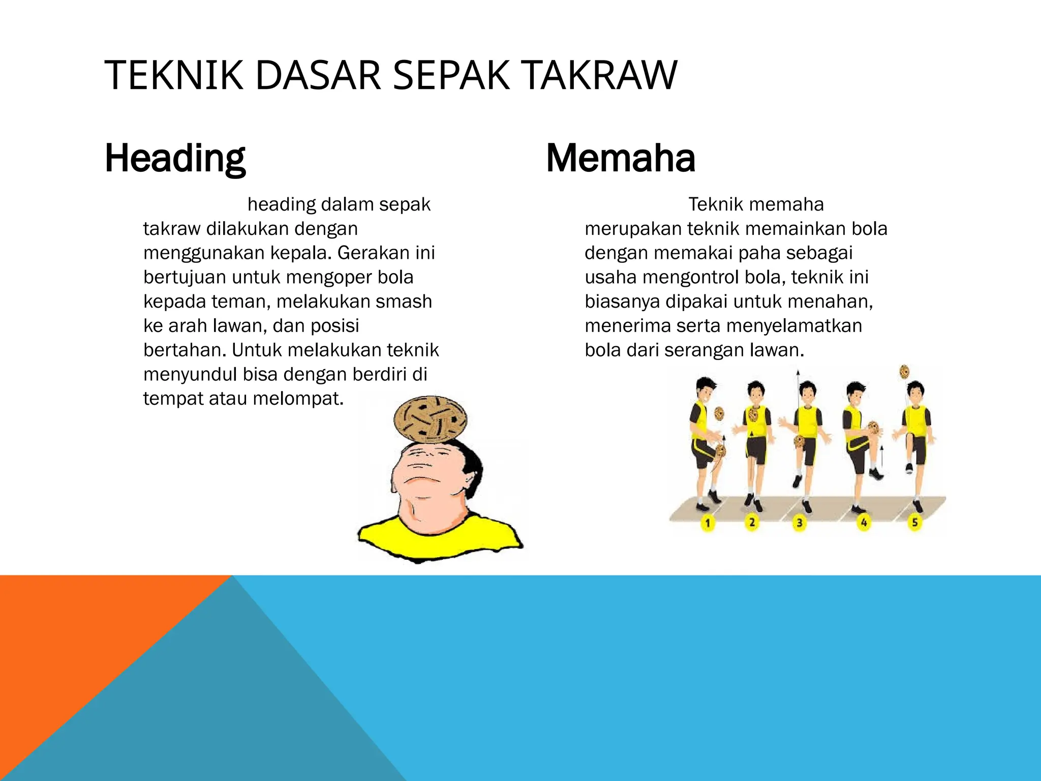Sepak takraw dalam sma negeri 1 bengkalis.pptx
