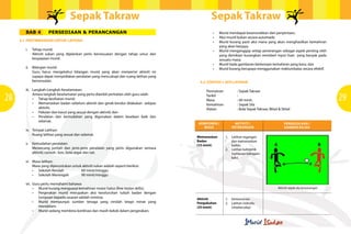 Sepaktsr | PDF