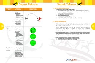 Sepaktsr | PDF