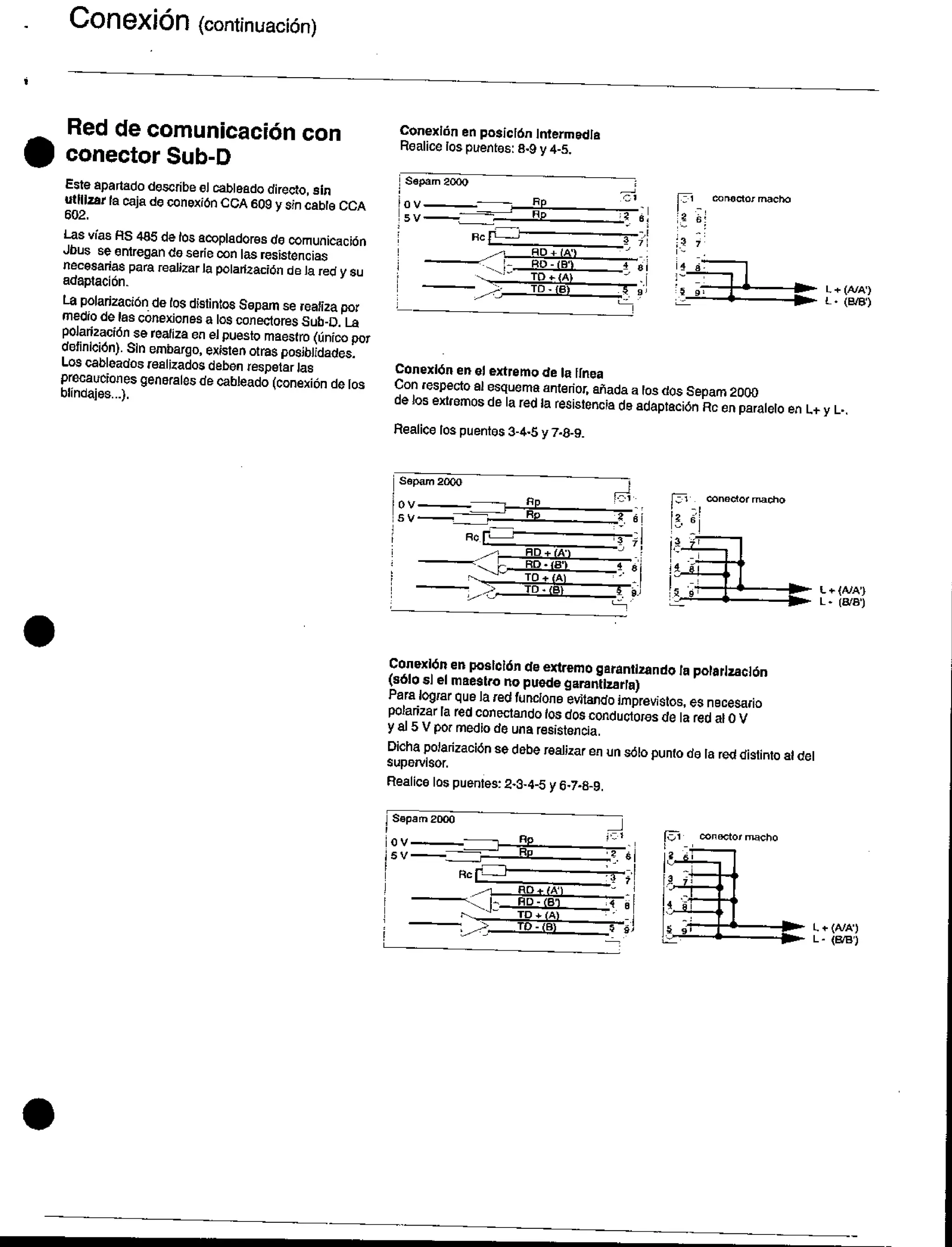 Sepam 2000 Kit de Comunicacion.pdf