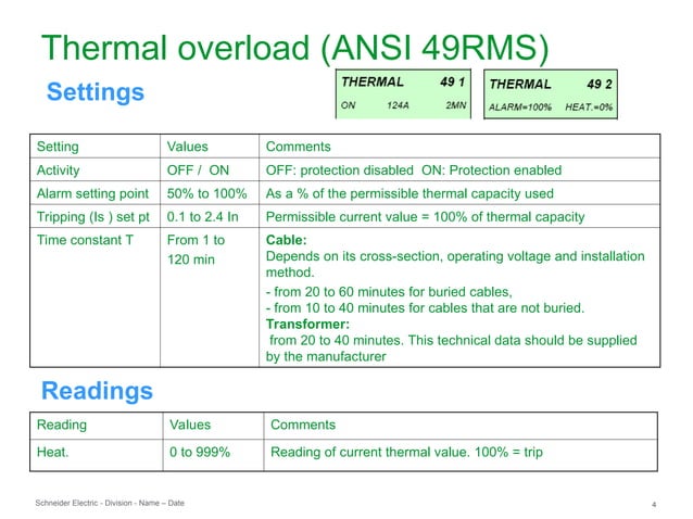 Sepam_series_10_49RMS_Protection function.ppt
