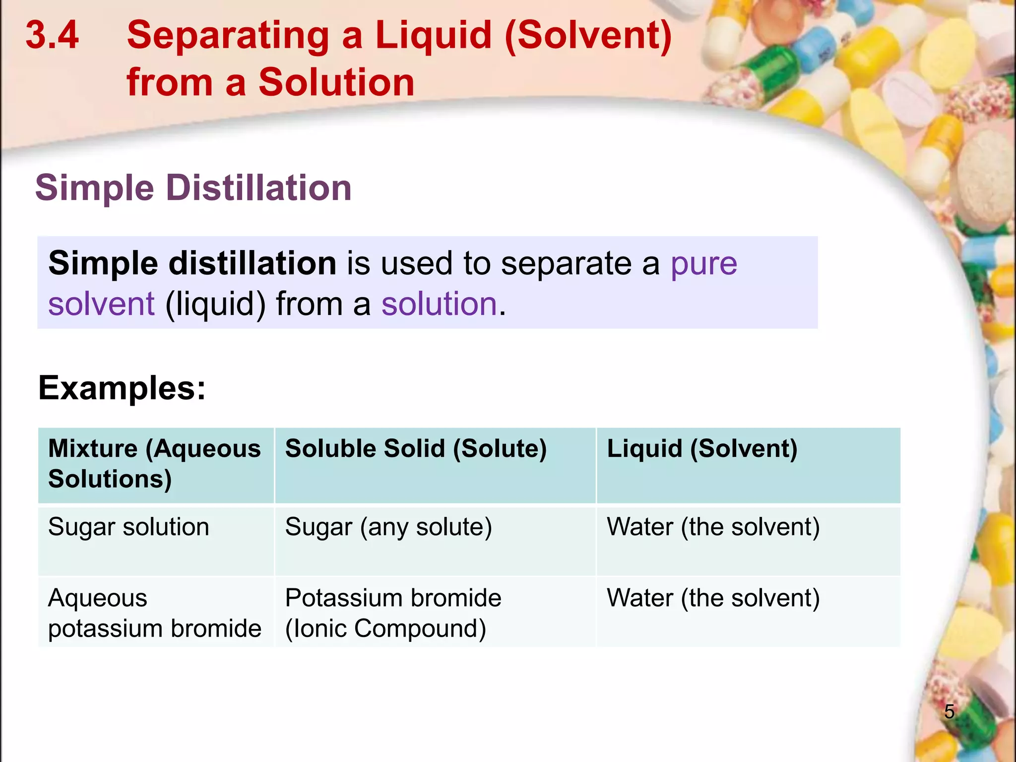 Simple Distillation | PPTX