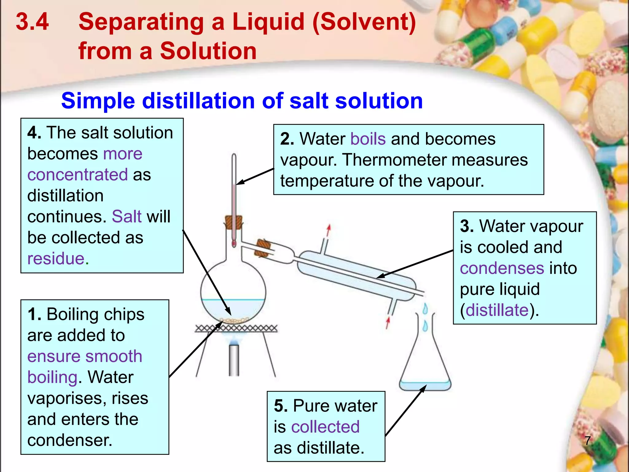 Simple Distillation | PPTX