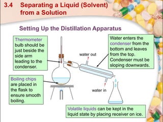 Simple Distillation | PPTX
