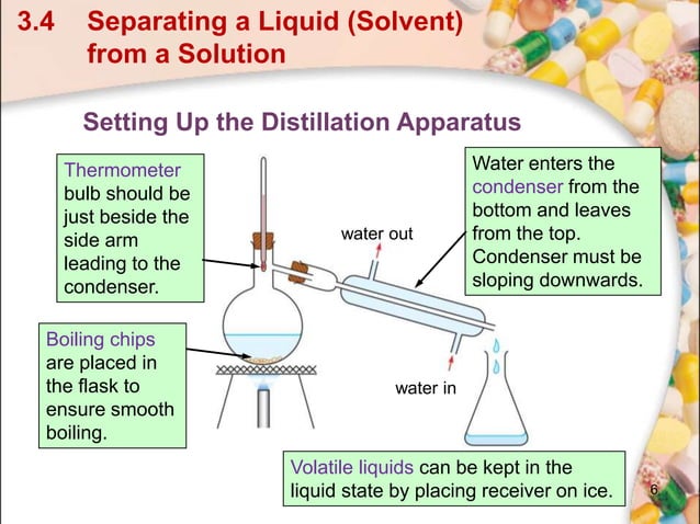 Simple Distillation | PPTX