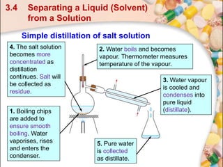 Simple Distillation | PPTX