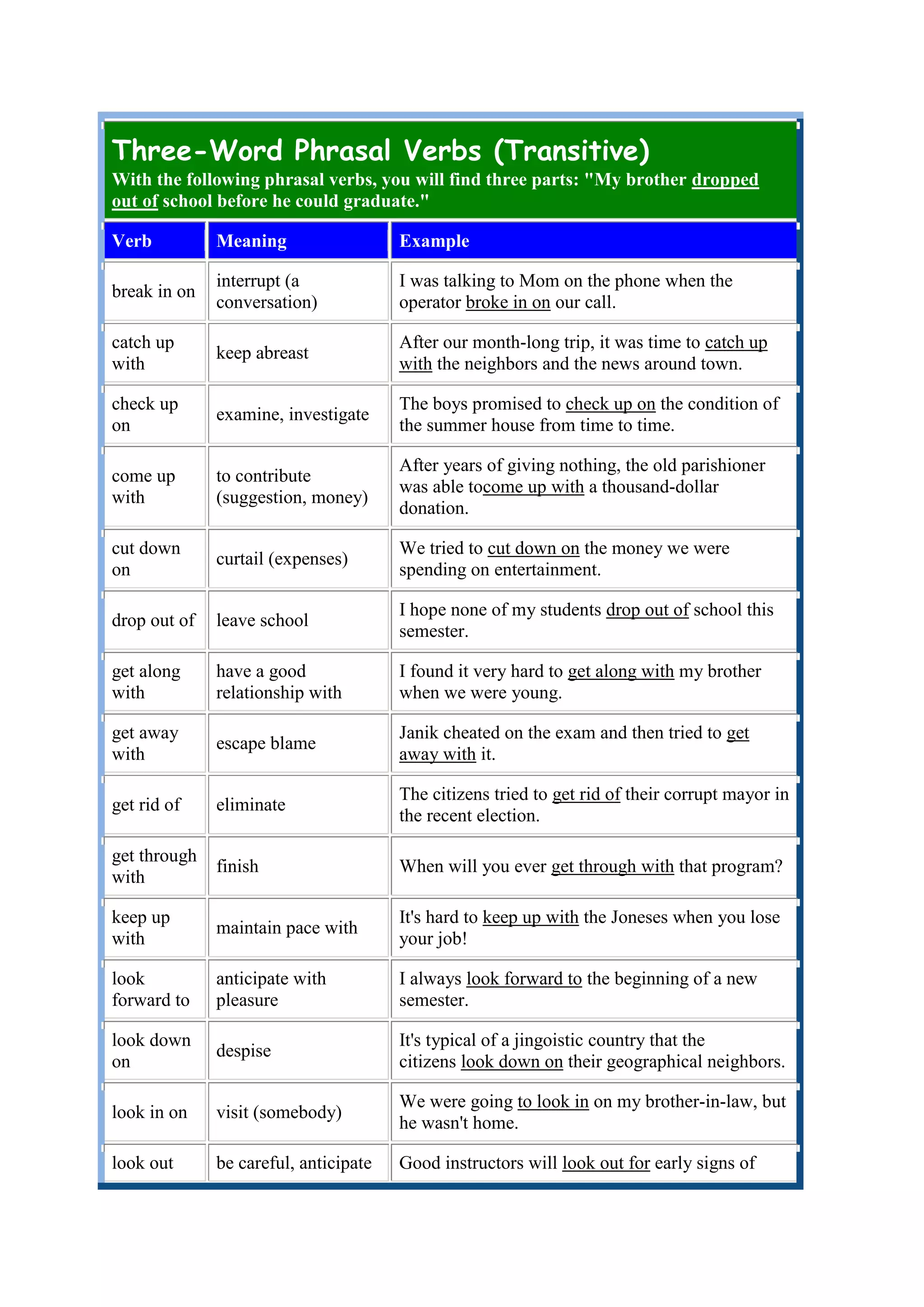 Separable phrasal verbs | DOCX