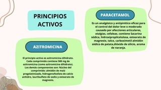“Separación de azitromicina y paracetamol por cromatografía líquida ...
