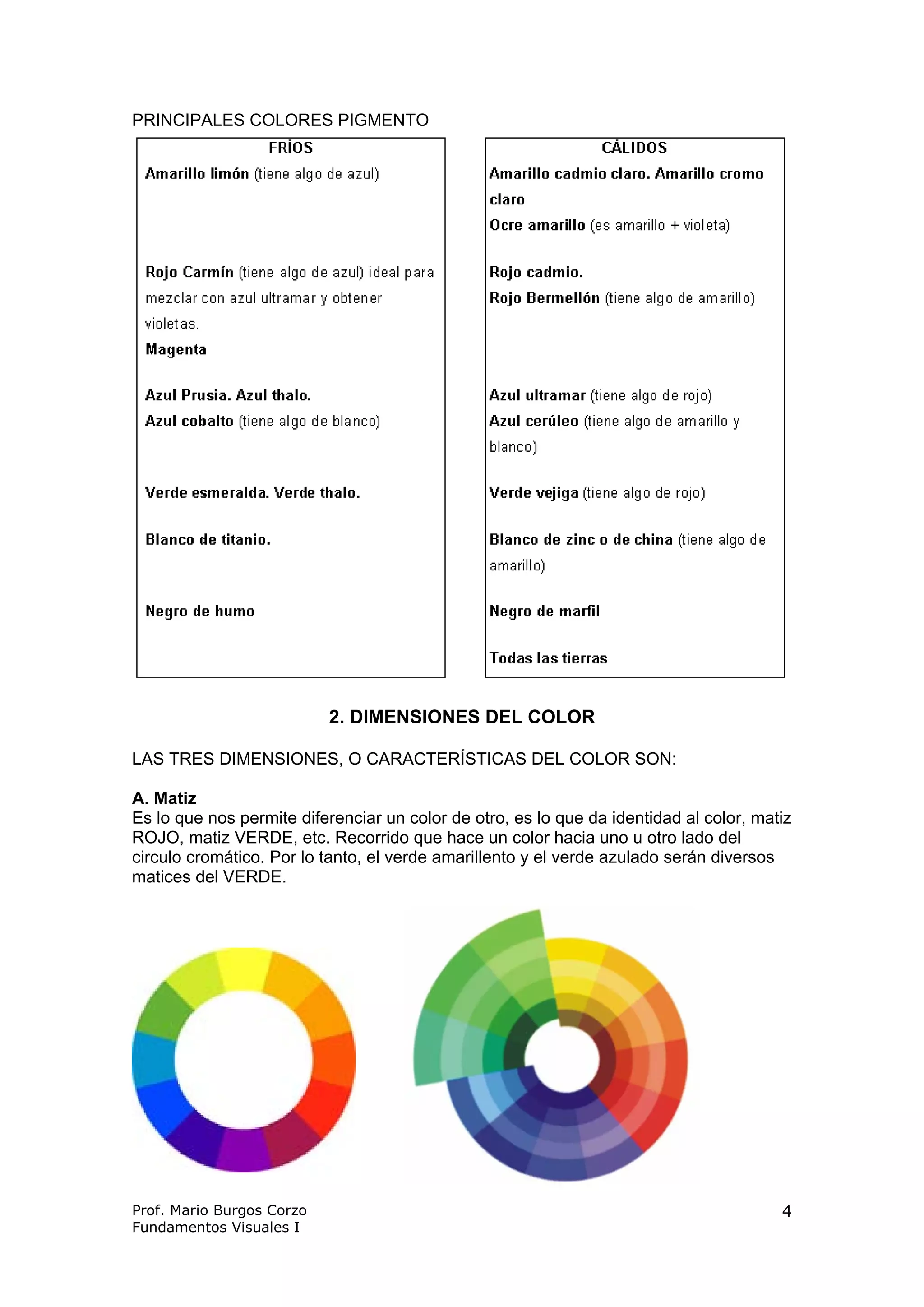 Separata color fundamentos visuales | PDF