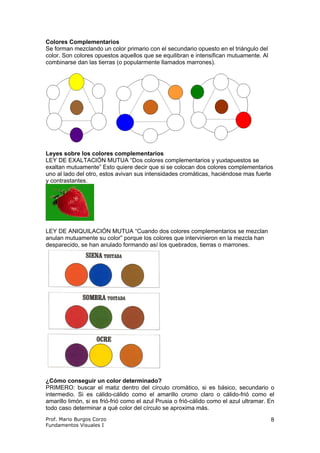 Separata color fundamentos visuales | PDF