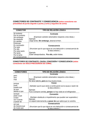 Separata conectores y referentes | PDF