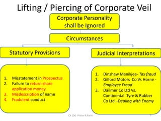 Separate legal entity Lifting of corporate veil | PPSX