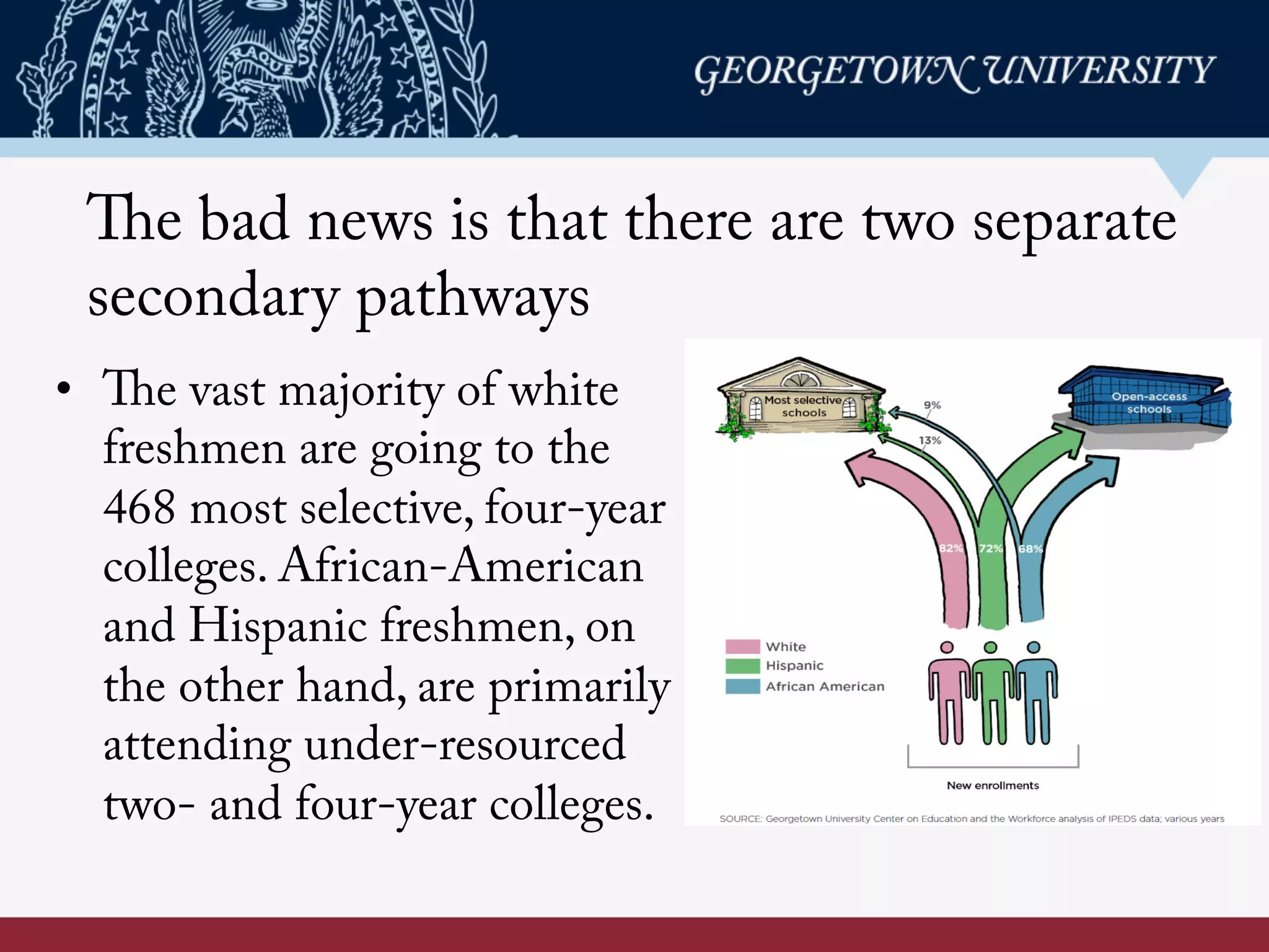 Separate and Unequal | PDF