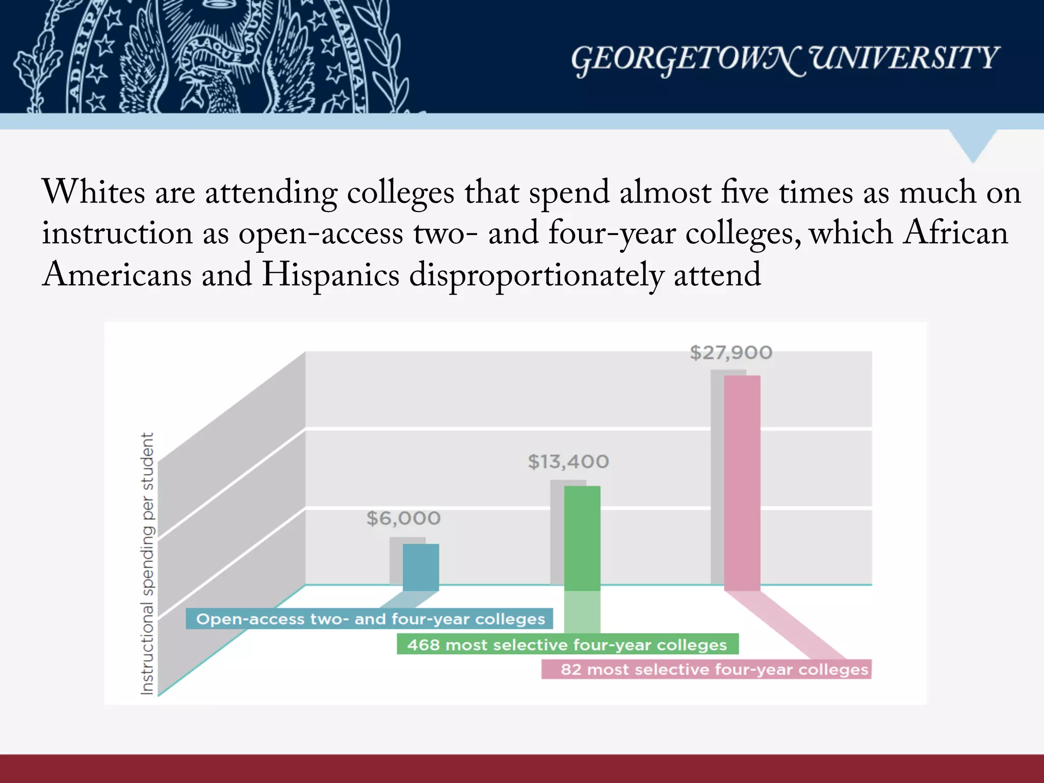 Separate and Unequal | PDF