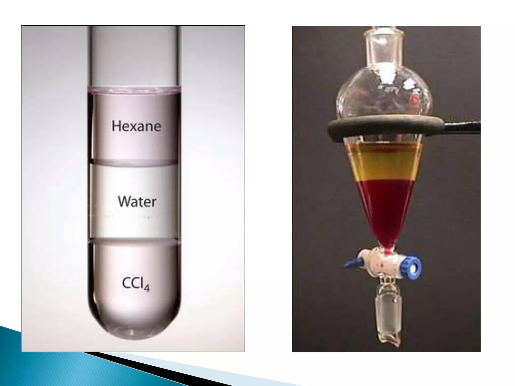 Separating funnel | PPT