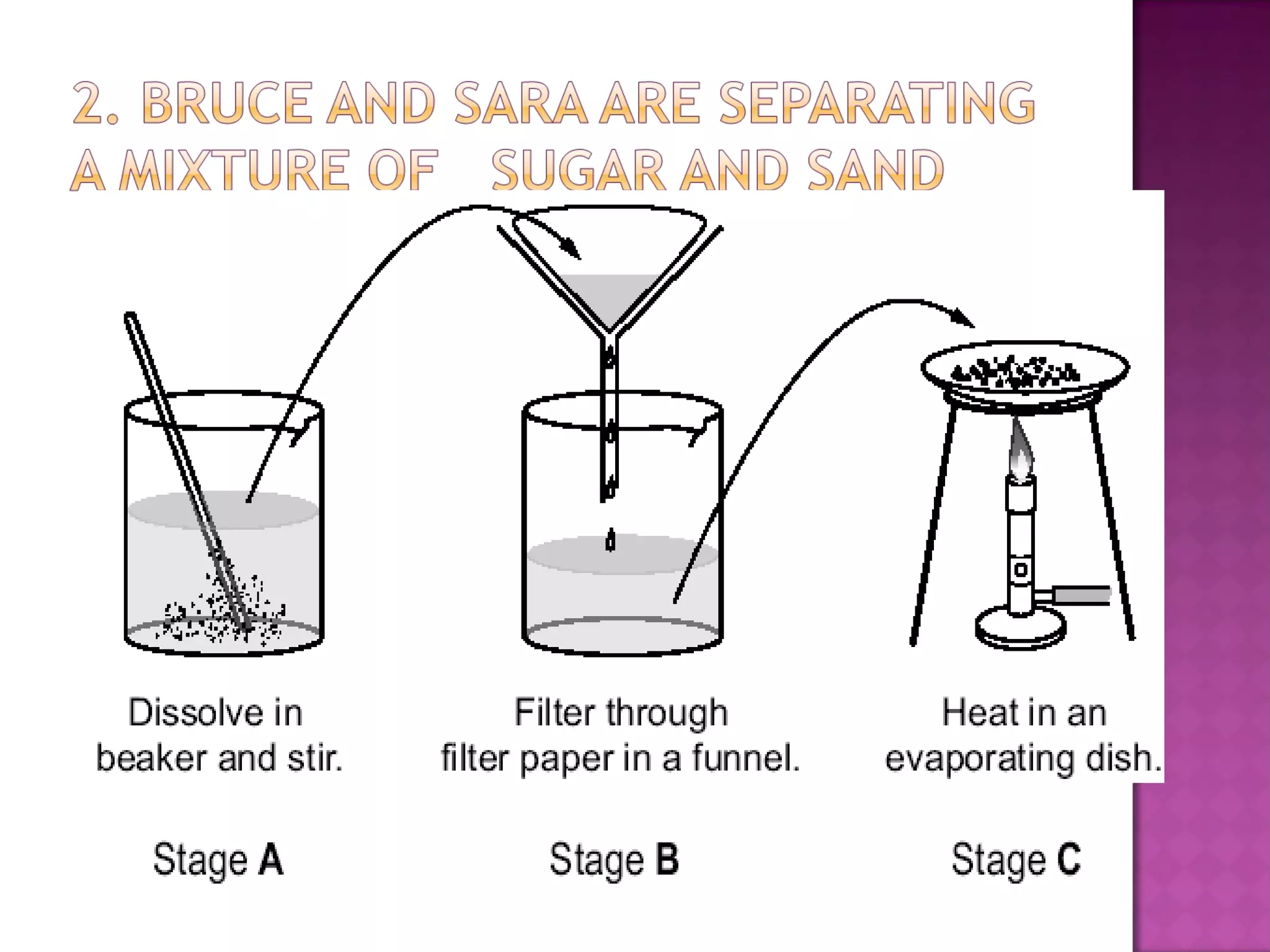 Separating Materials | PPT