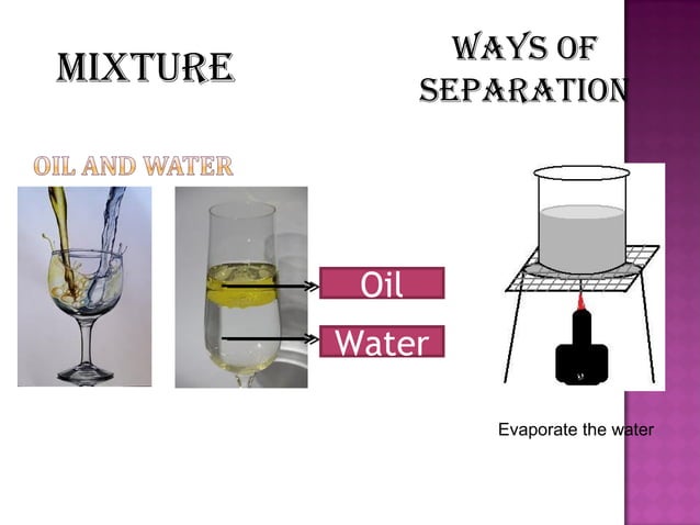Separating Materials | PPT | Chemistry | Science