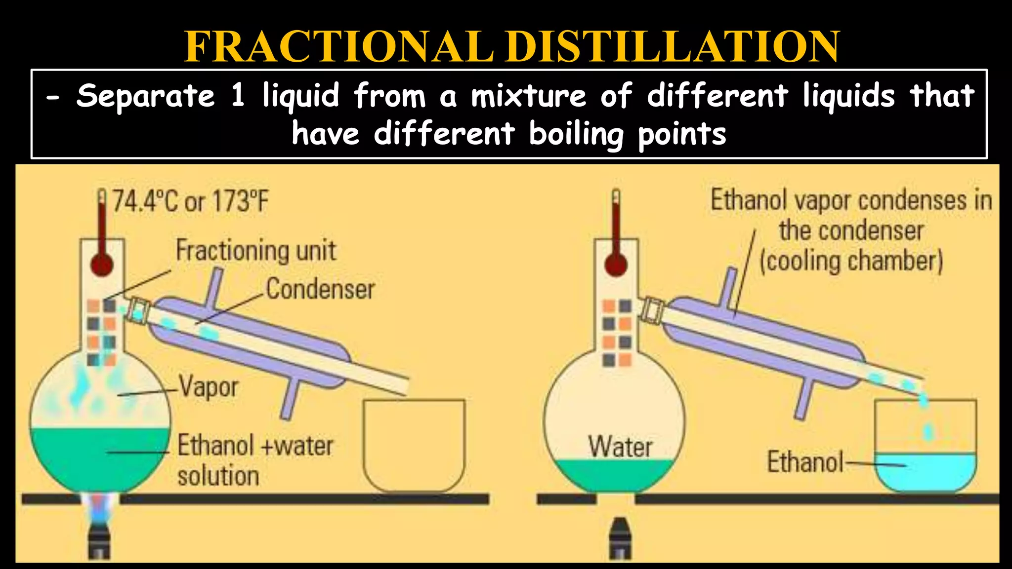 Methods of Separating mixtures | PPTX