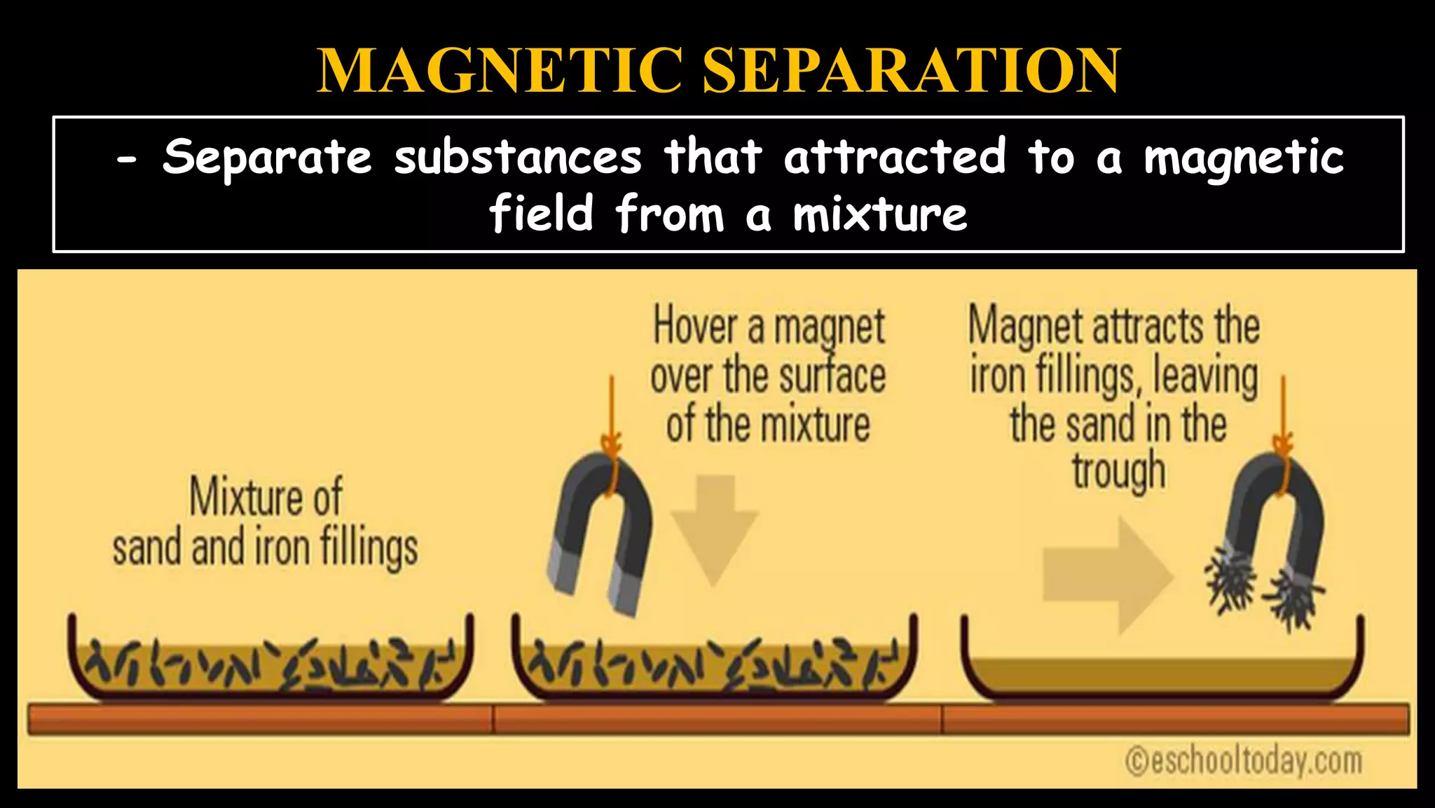 Methods of Separating mixtures | PPTX