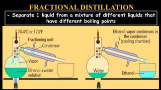 Methods of Separating mixtures | PPTX