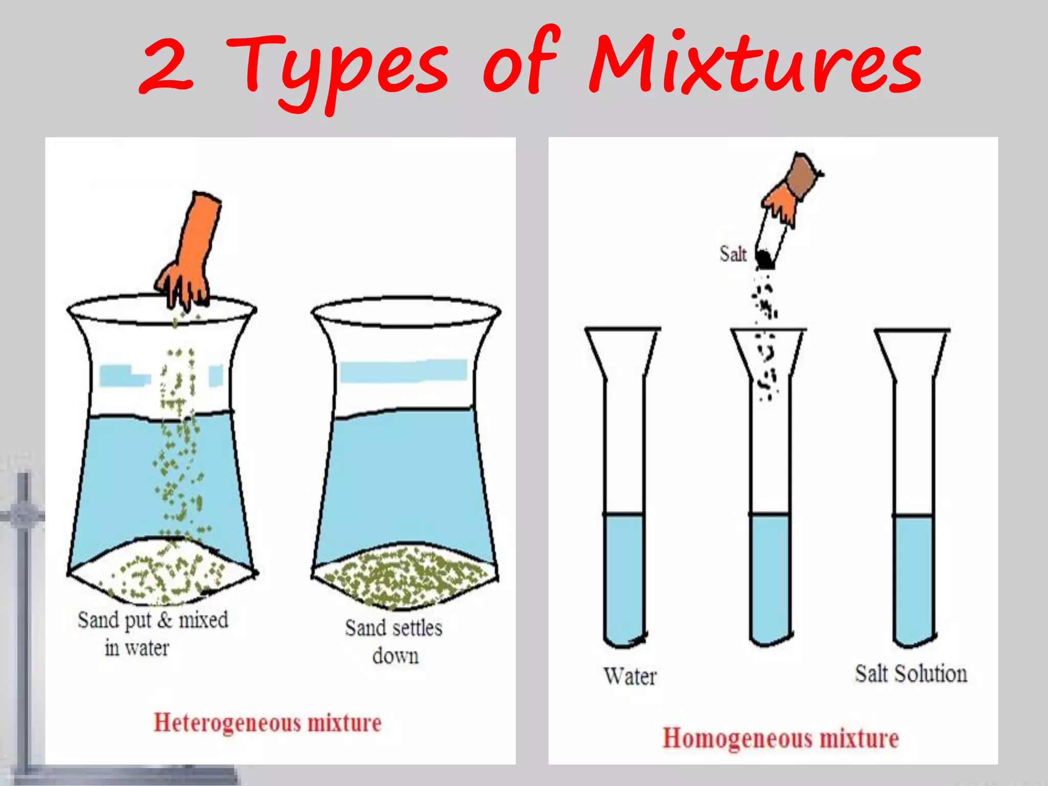 Separating mixtures (Grade 7) | PDF
