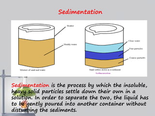 Sedimentation Method Of Separation