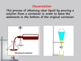 Decantation Process Of Separating Mixtures
