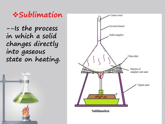 Separating mixtures (Grade 7)