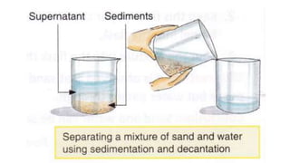 Separating Mixtures.pptx