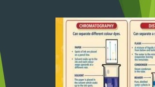 Separating Mixtures.pptx