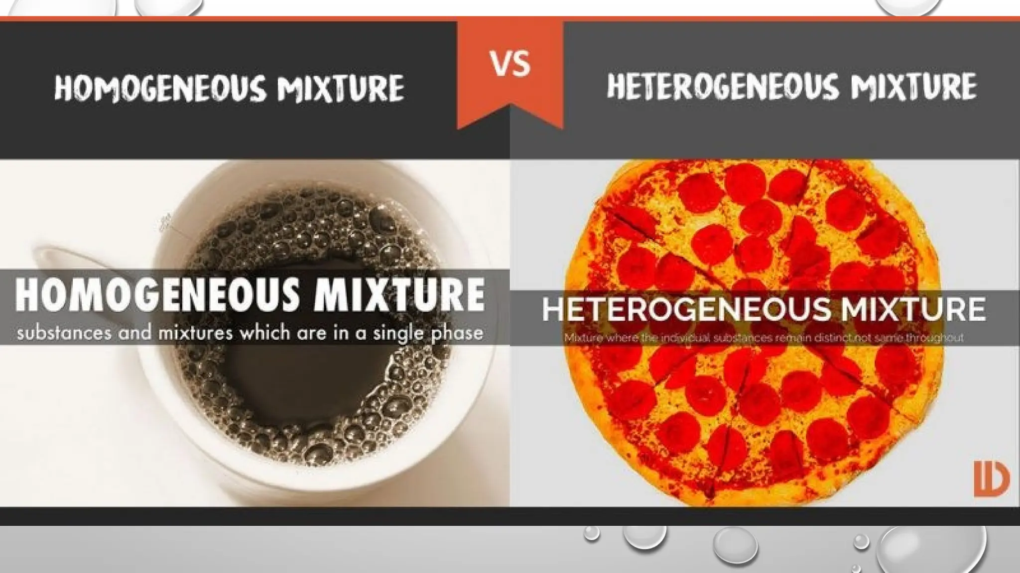 Methods of Separating Mixtures, Lesson 1.pptx