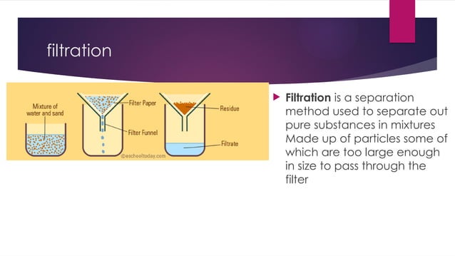 Ways of Separating Mixtures in Sci .pptx