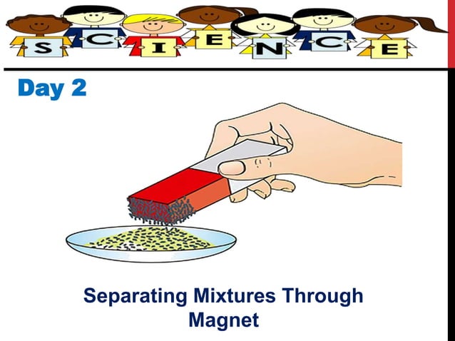 Separating Mixtures 2.pptx | Physics | Science