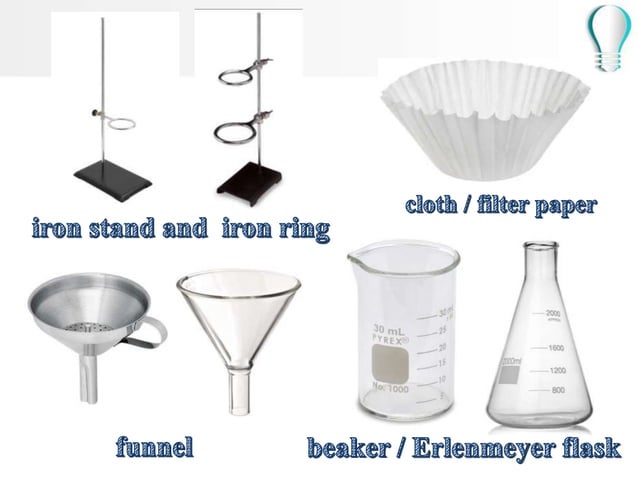 Separating Mixtures Filtration.pptx | Chemistry | Science