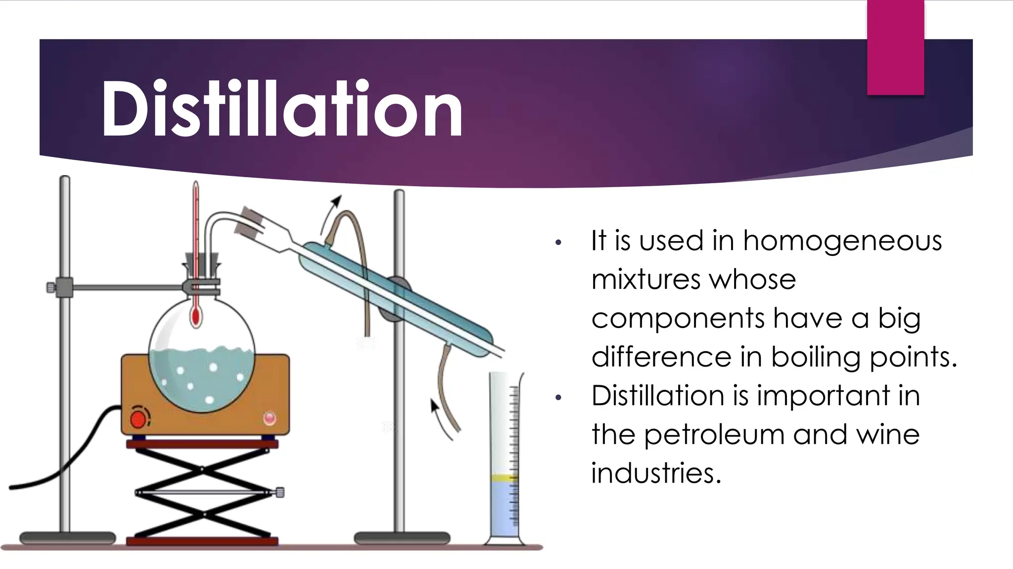 Separating Mixtures (Grade 6) power point | PPTX