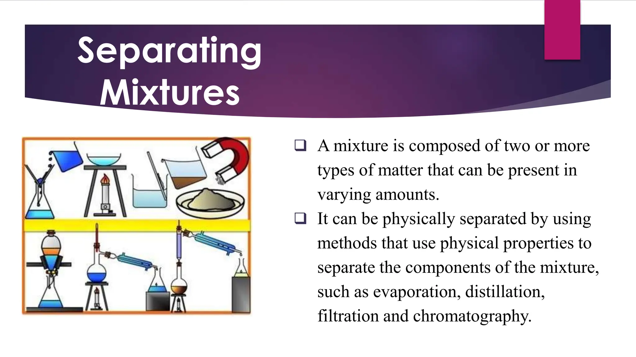Separating Mixtures (Grade 6) power point | PPTX