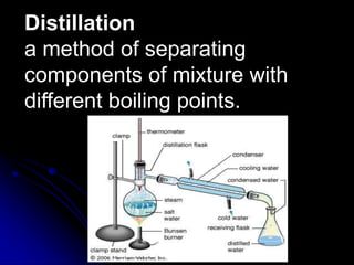 Separating Mixtures handouts.ppt