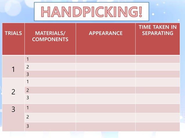 Separating Mixtures Handpicking | PPTX | Chemistry | Science