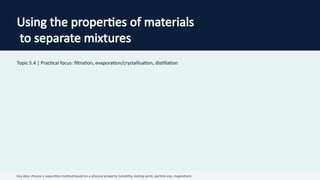 Using Material Properties to Separate Mixtures: Filtration, Evaporation ...