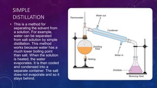 Separating Techniques Review for mixture | PDF