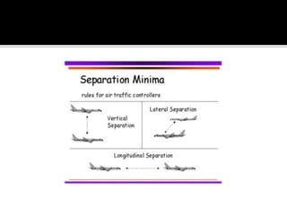 separation.ppt