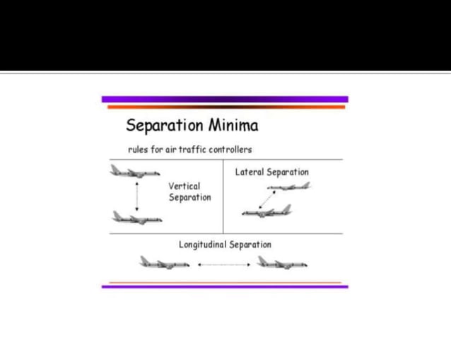 separation.ppt | Air Travel | Travel Type