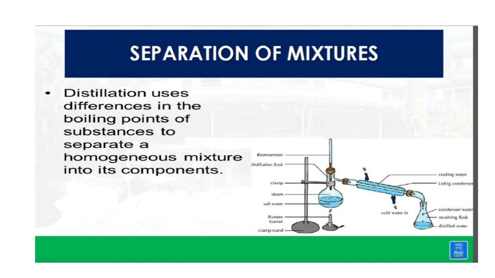 Separation-of-Mixtures-_-ADGE_General chemistry | PPT