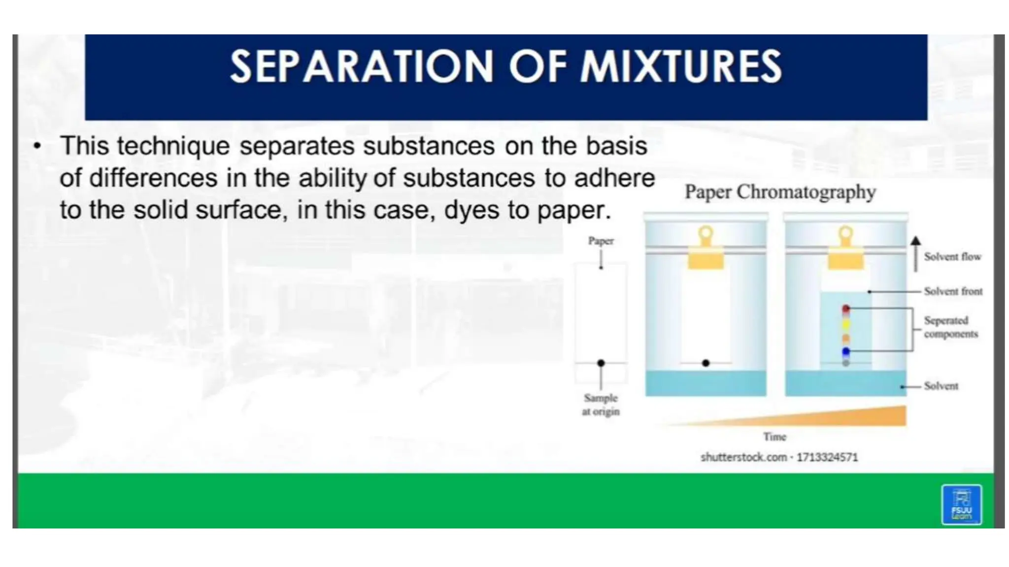 Separation-of-Mixtures-_-ADGE_General chemistry | PPT